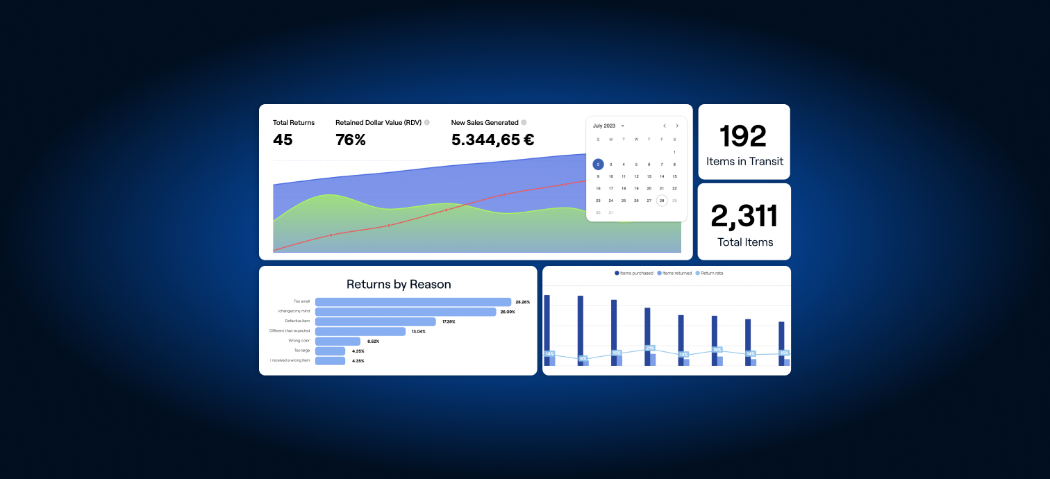 Driving Logistics Efficiency: The Data Analytics Advantage — REVER